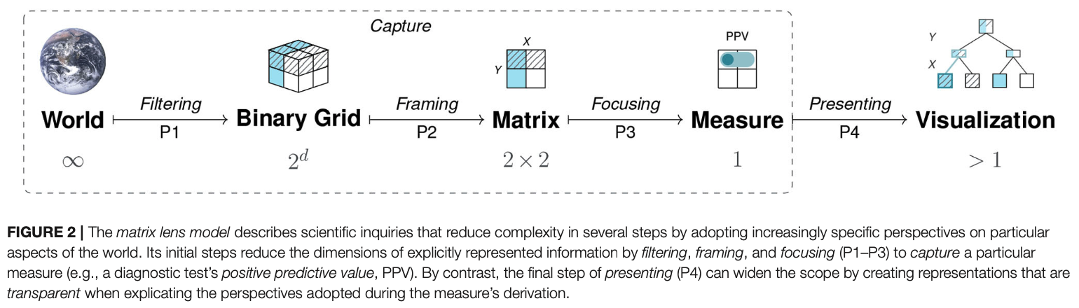 representation – neth.de
